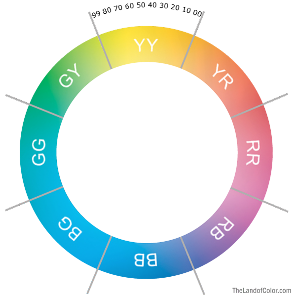 - TheLandofColor.com