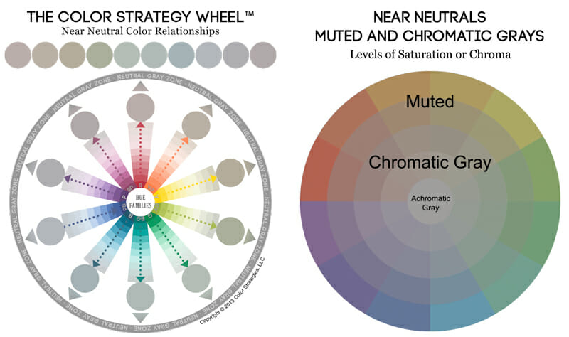 - TheLandofColor.com