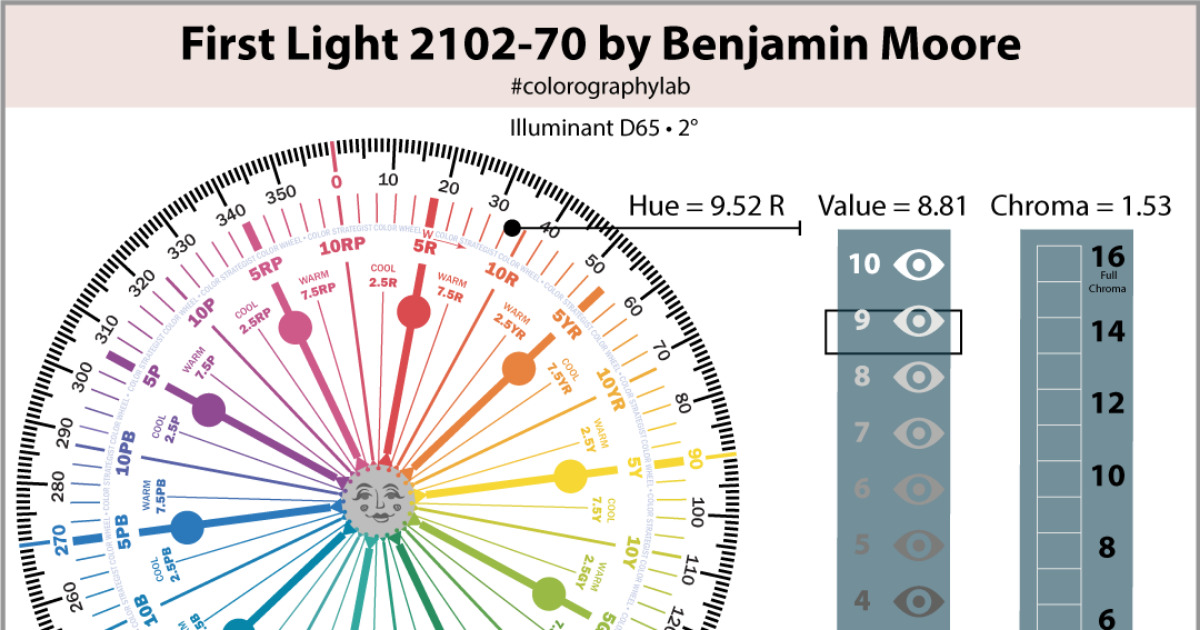 First Light 2102-70 by Benjamin Moore Expert SCIENTIFIC Color Review